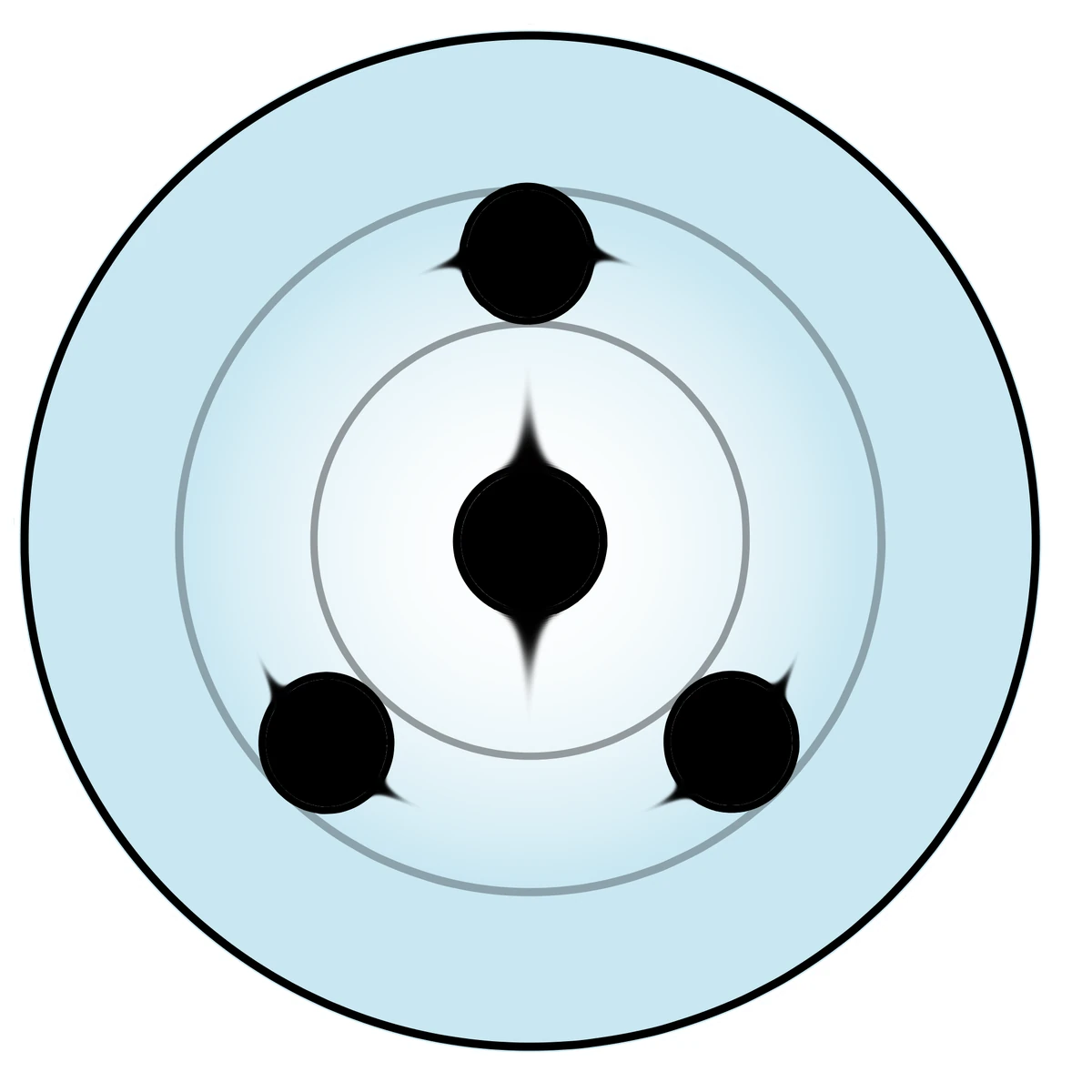 Shizen Kankakugan | Naruto OC Wiki | Fandom