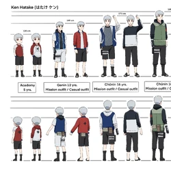 Naruto Character Creator