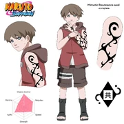 Netsui Yamanaka | Naruto OC Wiki | Fandom