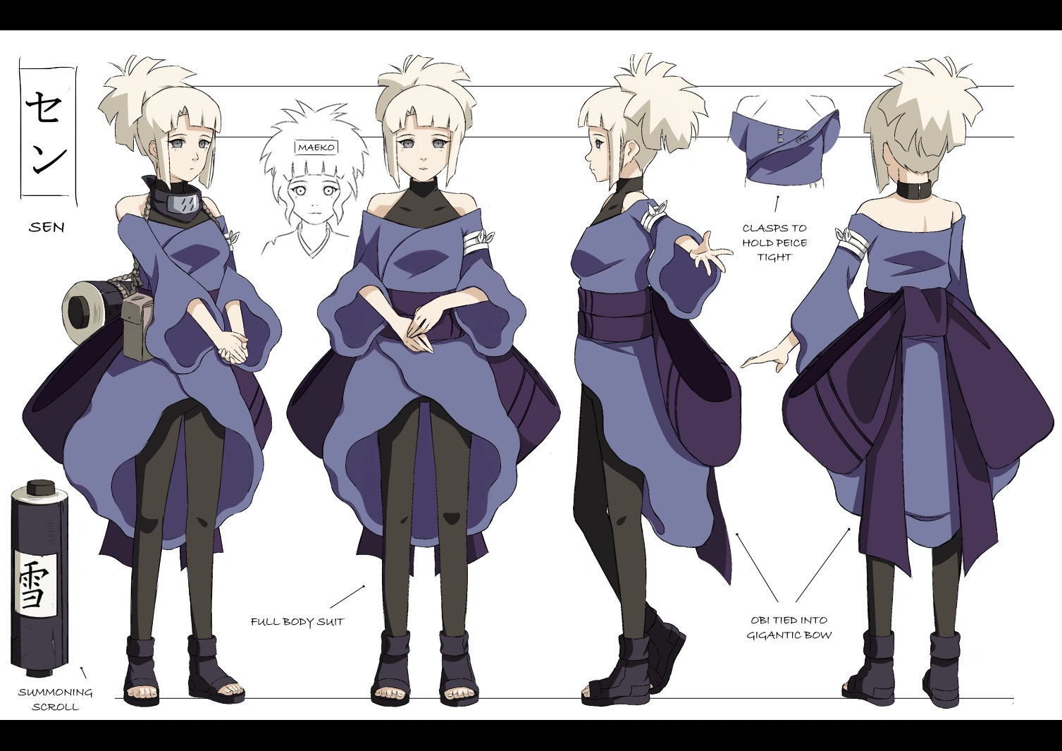 Naruto Oc Zeitlinienbasis