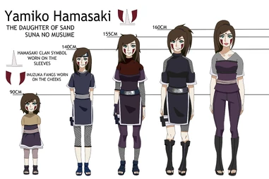 Yamiko Hamasaki | Naruto OC Wiki | Fandom
