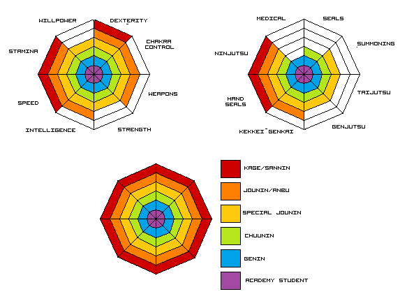 Kikato | Naruto OC Wiki | Fandom