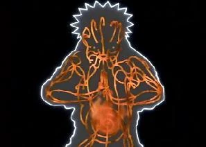 Chakra | Narutos-wiki | Fandom