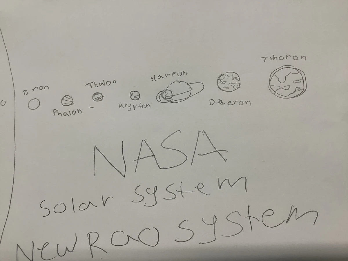 Rao System | National Aeronautics and Space Administration Wiki | Fandom