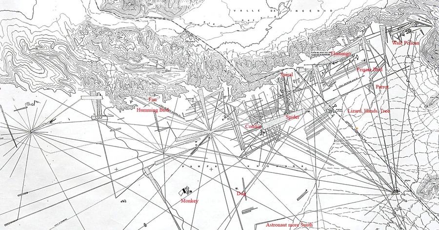 Nasca Wiki | Fandom