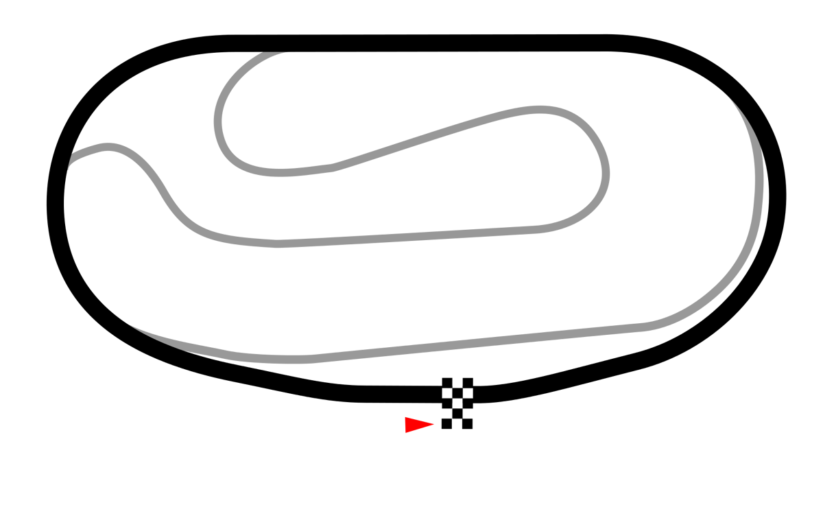 Rockingham Speedway | NASCAR Fanon Wikia | Fandom