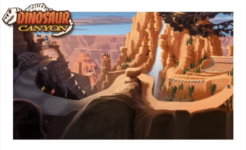Dinosaur Canyon | NASCAR Kart Racing Wiki | Fandom