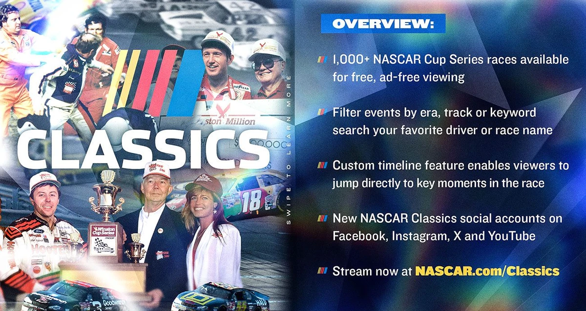 NASCAR Classics | Stock Car Racing Wiki | Fandom