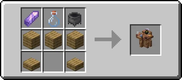 Alchemy Table | Nastya's Miracle Stones Wiki | Fandom