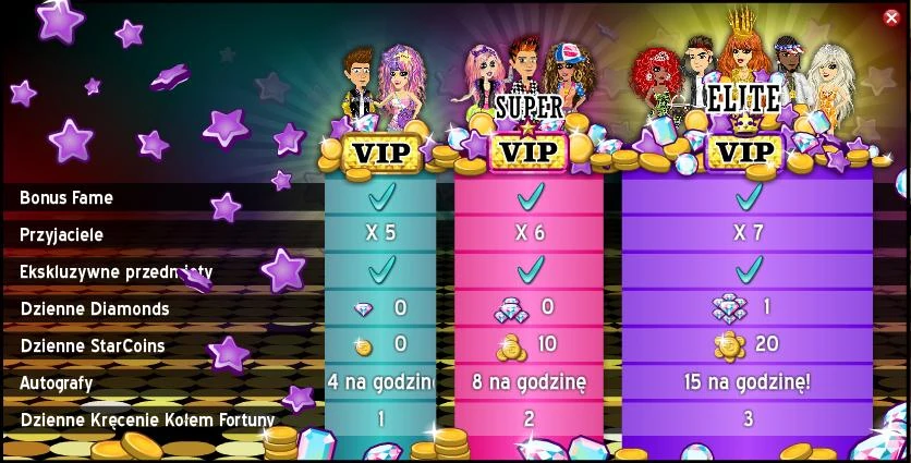 Super VIP | MovieStarPlanet Wiki | Fandom