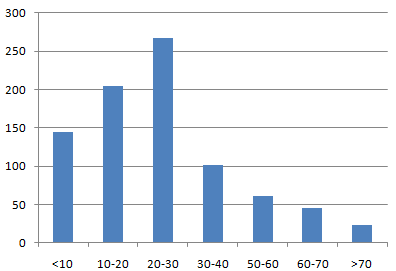Limburgish culture in Lovia | Wikination | Fandom