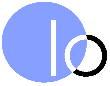 .lo | Wikination | Fandom