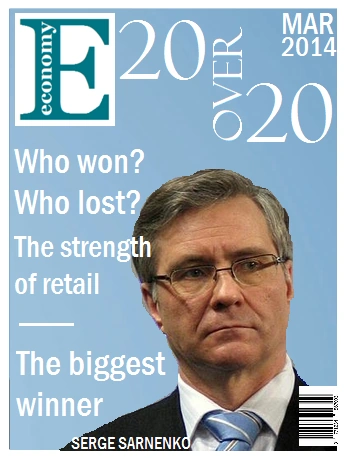 Economy's 20 over 20 | Wikination | Fandom