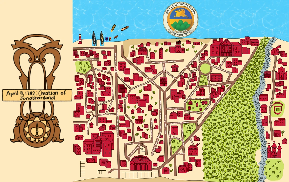 Jonathanland | Nationalpedia Wiki | Fandom