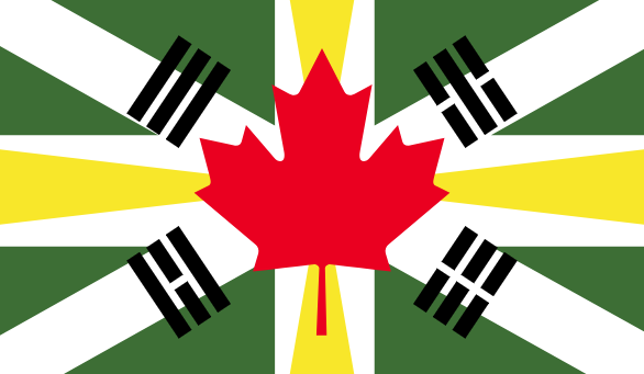 Anglo Republics | WikiStates | Fandom