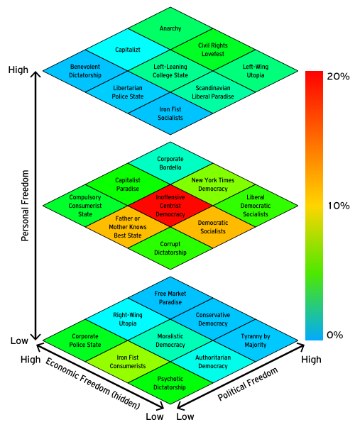 World Assembly Category | WikiStates | Fandom