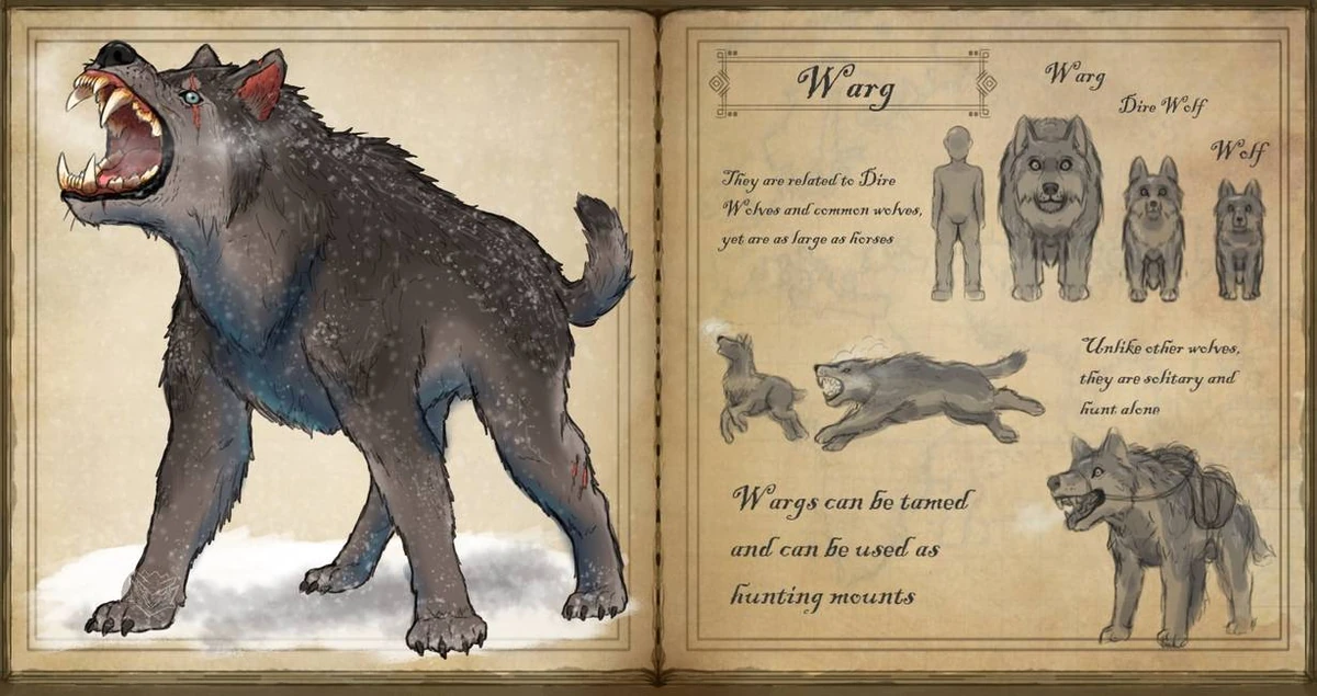 Warg | NatureRules1 Wiki | Fandom