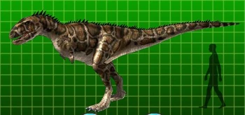 Indosuchus | NatureRules1 Wiki | Fandom