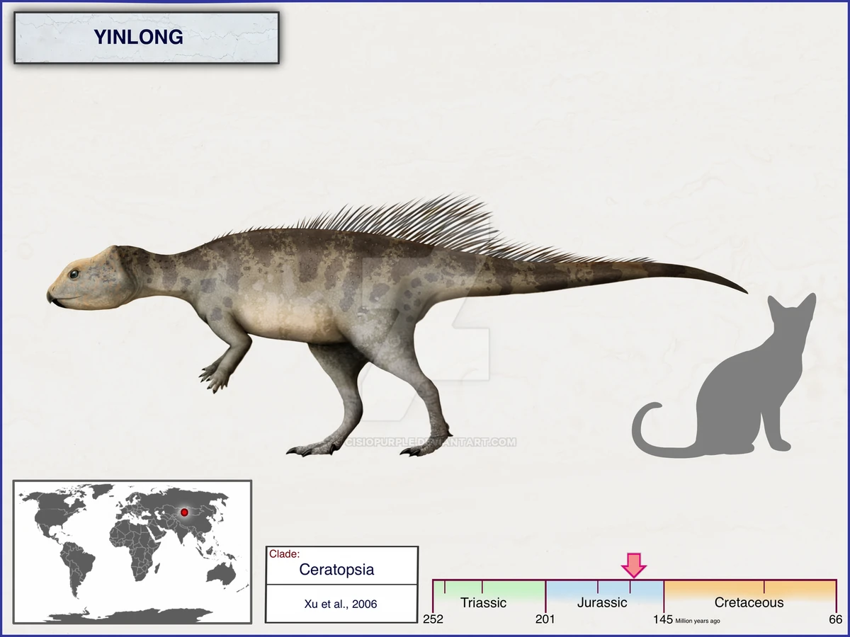 Yinlong | NatureRules1 Wiki | Fandom