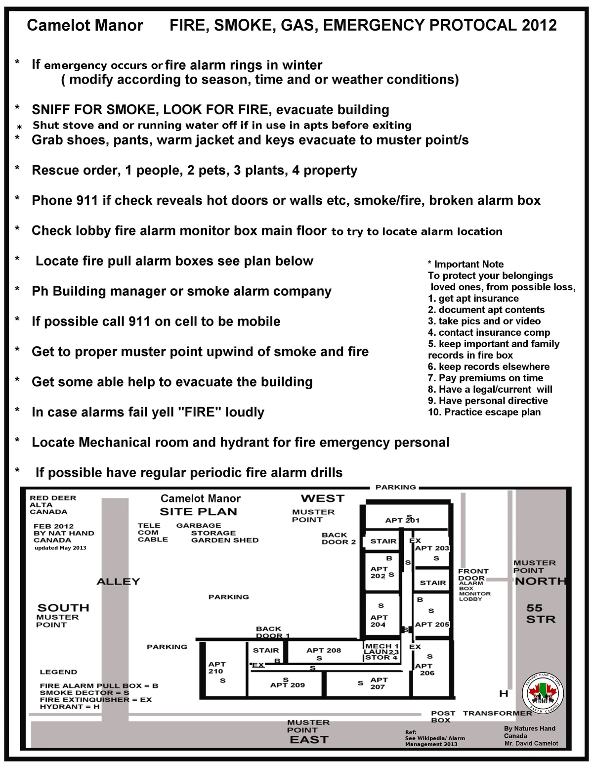 FIRE PROTOCAL | Natures Hand AB Wiki | Fandom
