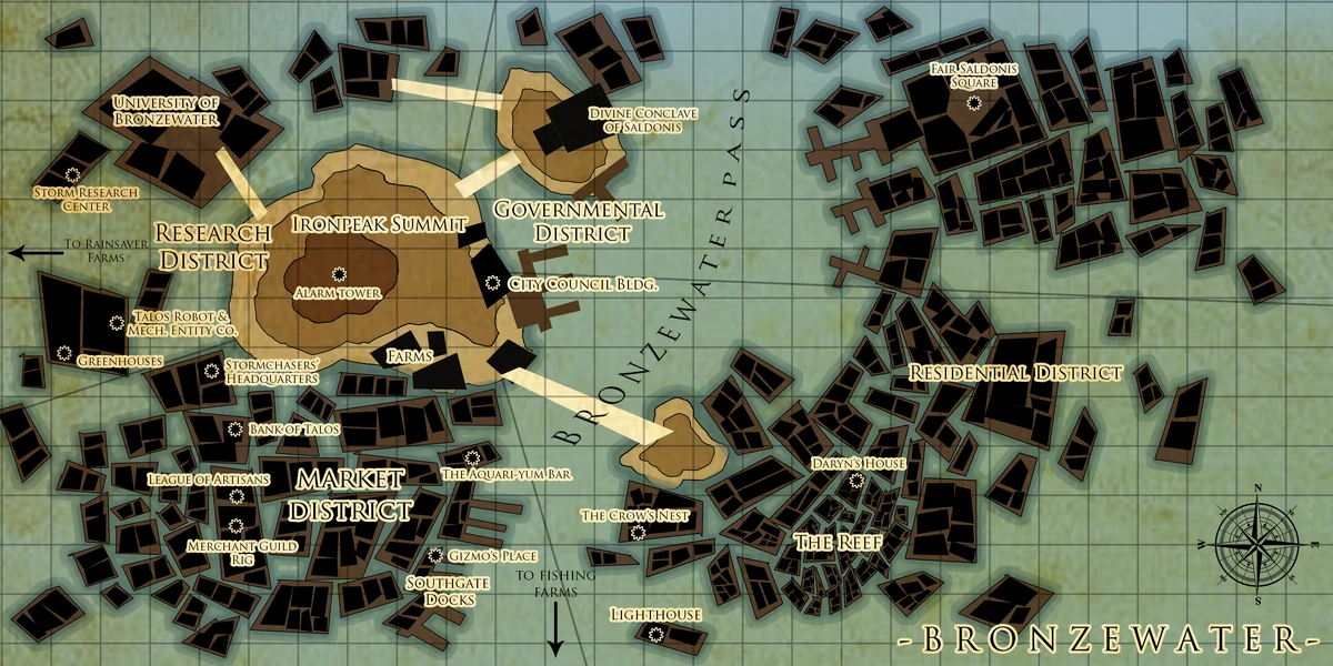 Bronzewater | Nauticaius Wiki | Fandom