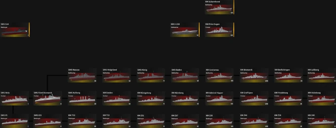 Germany | Naval 1945 Wiki | Fandom