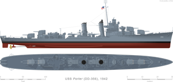 Porter Class | Naval Ops Wiki | Fandom