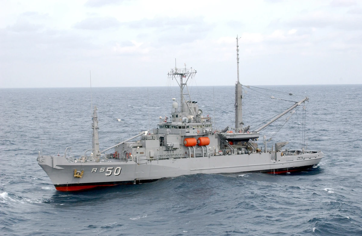 USNS Safeguard (T-ARS-50) | Naval Wiki | Fandom