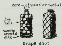 Weapons | NavalAction Wikia | Fandom