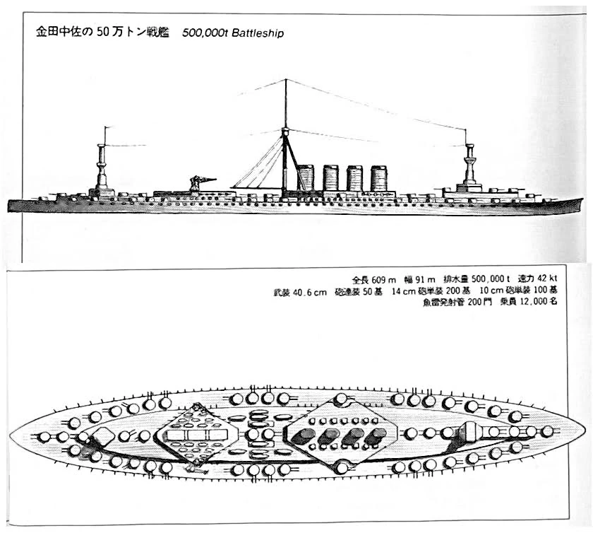 Superbattleships | NavalCraft Wiki | Fandom