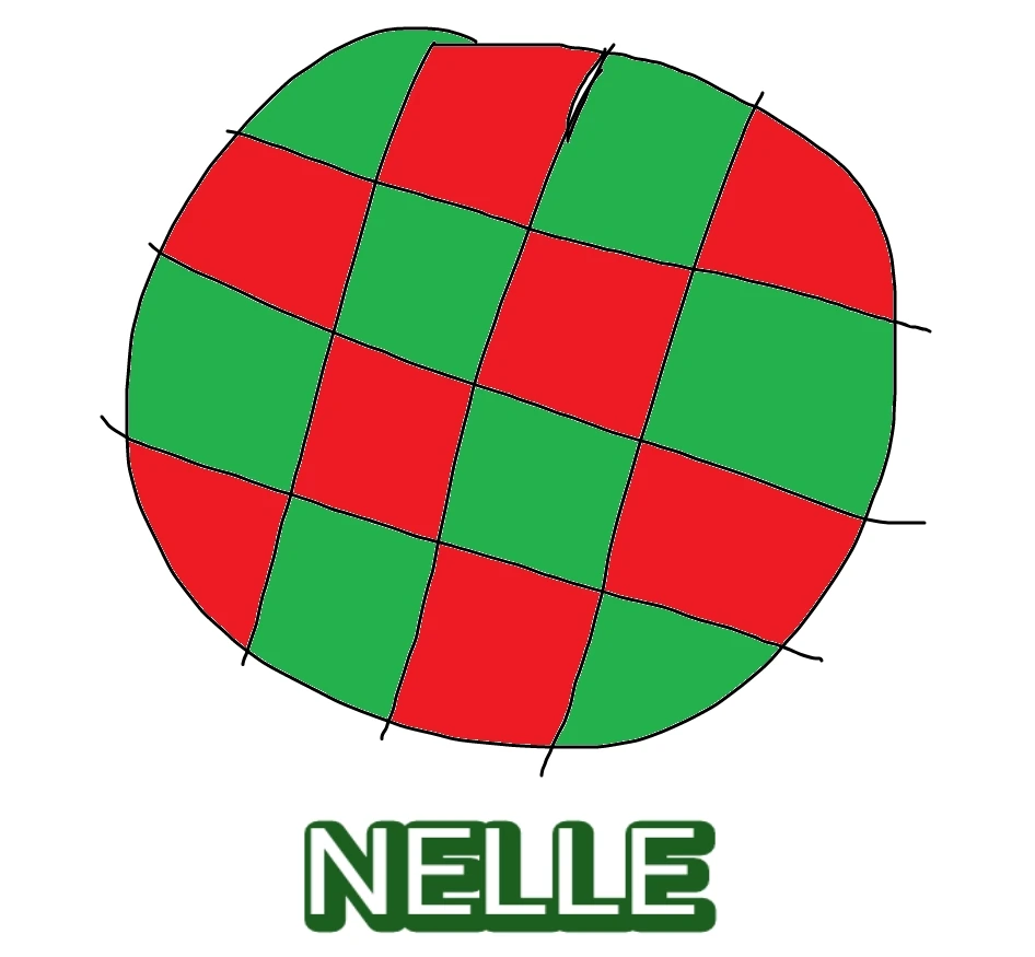 Nelle | Naxeex Wikia Wiki | Fandom