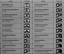 Category:SS | Deutsche Soldaten Wiki | Fandom