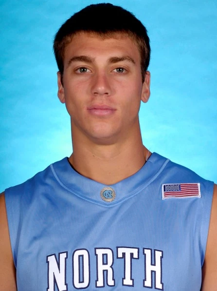 Tyler Hansbrough | Wiki NBA Contrafactica | Fandom