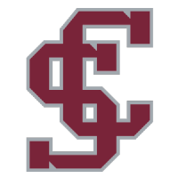 Santa Clara Broncos | Basketball Wiki | Fandom