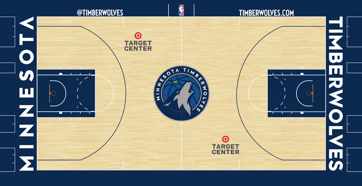 Minnesota Timberwolves | Basketball Wiki | Fandom
