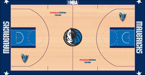 Dallas Mavericks | Basketball Wiki | Fandom