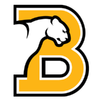 Birmingham-Southern Panthers | Basketball Wiki | Fandom