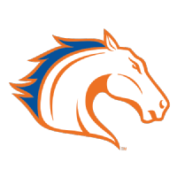 UT Arlington Mavericks | Basketball Wiki | Fandom