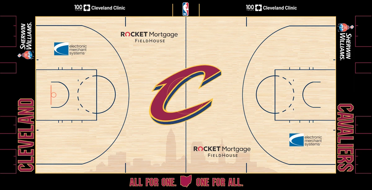 Cleveland Cavaliers | Basketball Wiki | Fandom