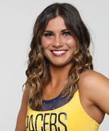 2018-19 Indiana Pacemates | Basketball Wiki | Fandom