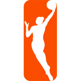 WNBA | NBA 2K Wiki | Fandom