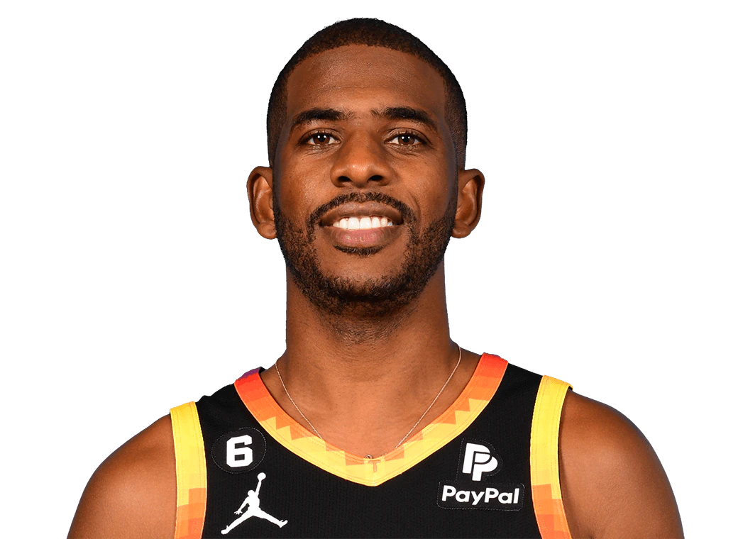 Category:Houston Rockets assistant coaches | NBA 2K Wiki | Fandom