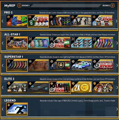 MyRep | NBA 2K Wiki | Fandom