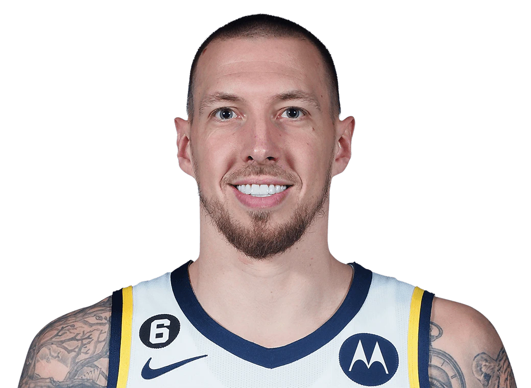 Daniel Theis | NBA 2K Wiki | Fandom
