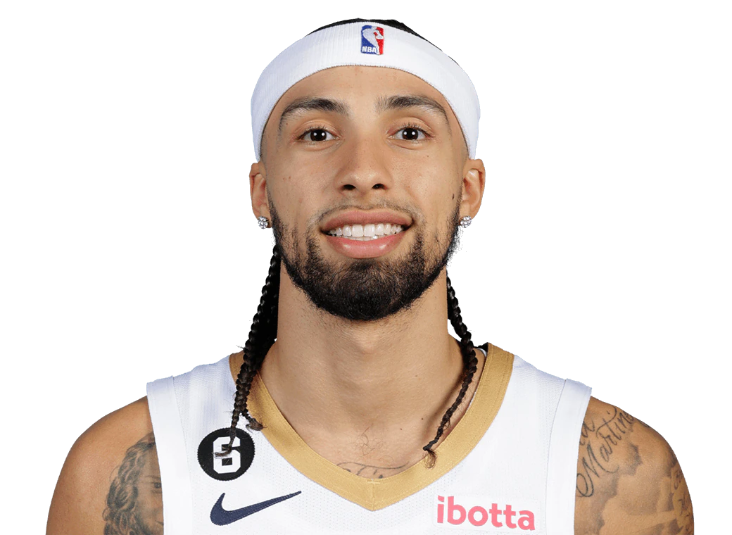 Jose Alvarado | NBA 2K Wiki | Fandom