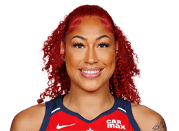 Shakira Austin | NBAFF Wiki | Fandom