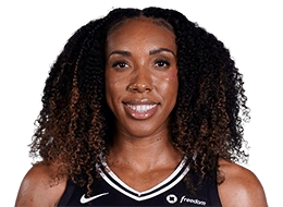 Kayla Thornton | NBAFF Wiki | Fandom