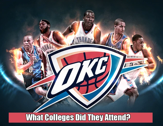 NBA (National Basketball Association) | NBAsports Wiki | Fandom