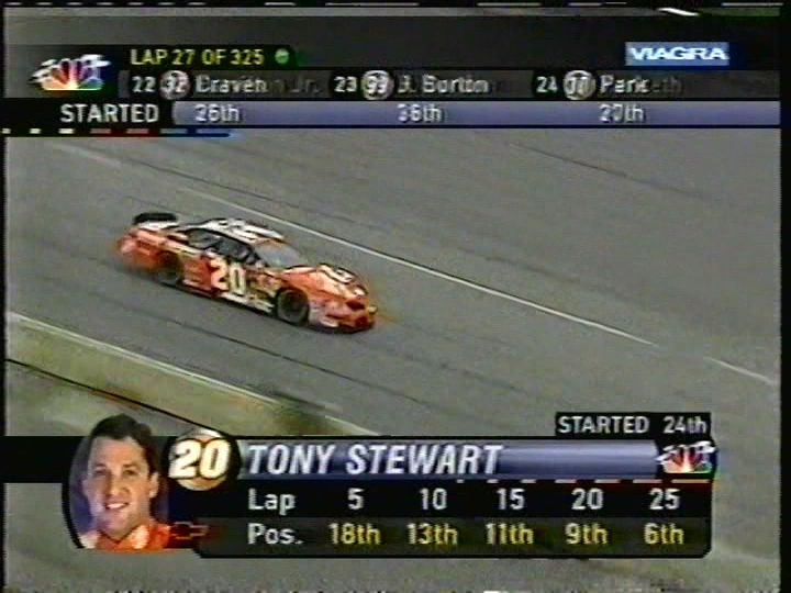 October 26, 2003 | NBC Archives Wiki | Fandom