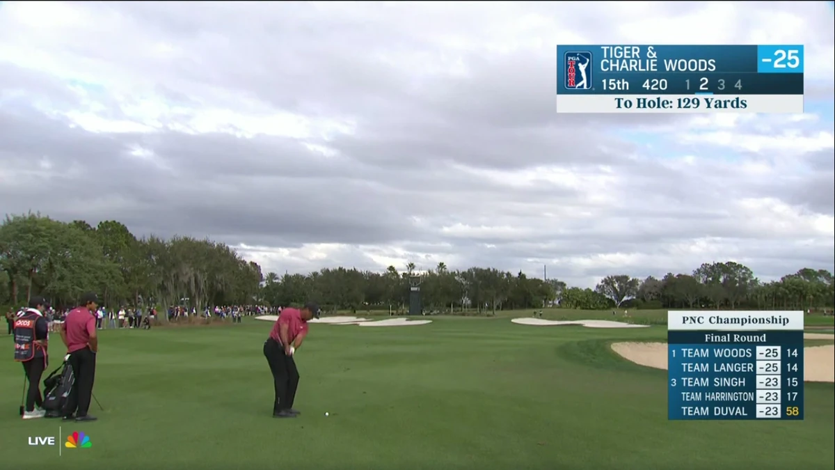 December 22, 2024 | NBC Archives Wiki | Fandom